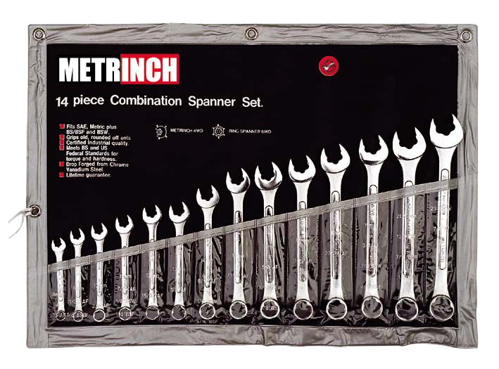 Wrench Sets – Metrinch.TV